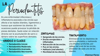 PERIODONTITIS.pdf causas principales y como tratarla | PDF