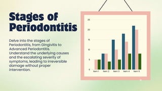 Periodontitis (Gum Disease) Symptoms, Stages & Treatment.pptx