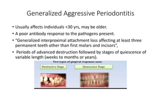 Periodontitis ppt for medical students for dermatology | PPTX | Dental ...