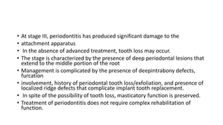 Periodontitis ppt for medical students for dermatology | PPTX | Dental ...