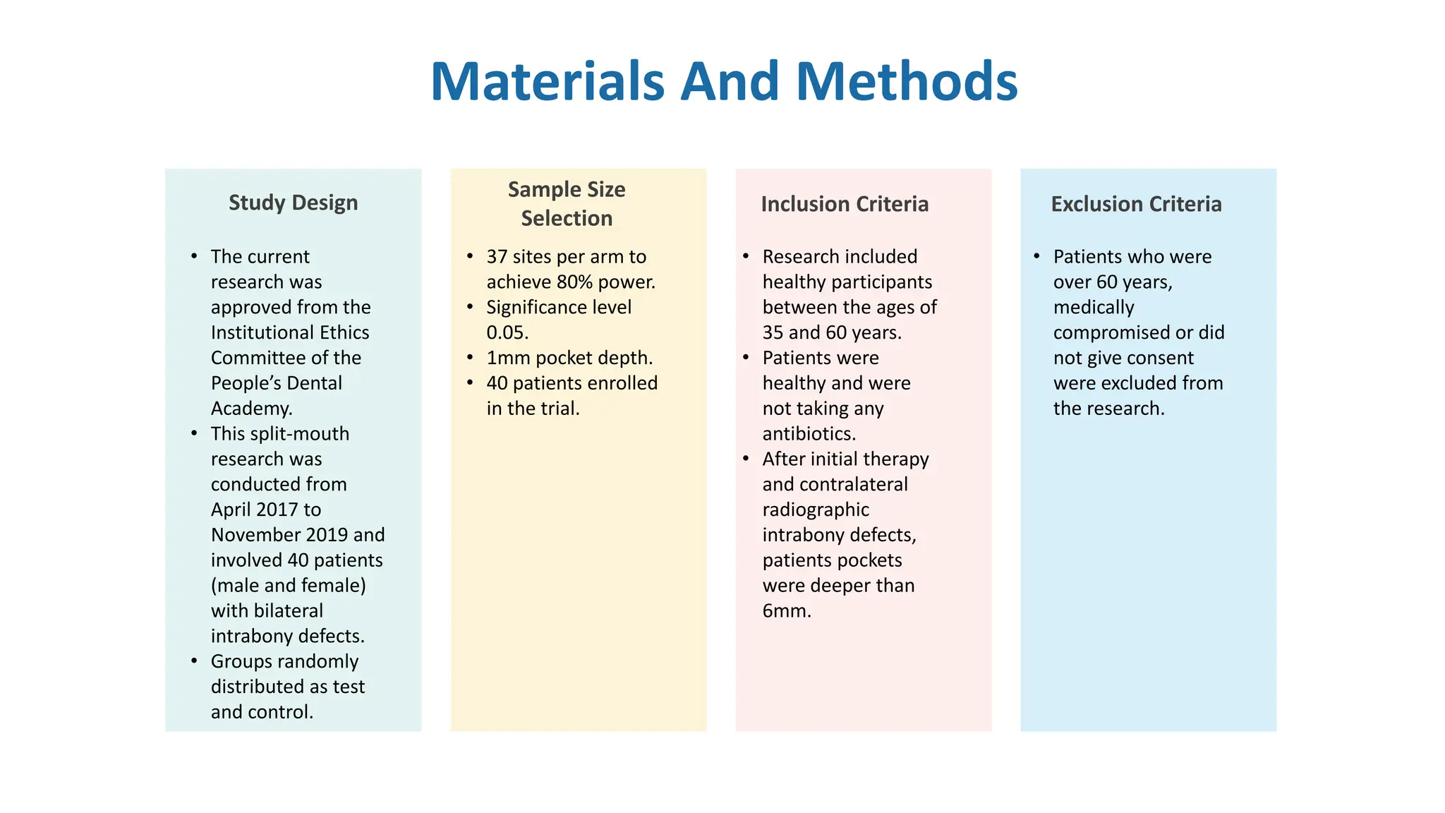 Laser Therapy On The Treatment Of Periodontal Bony Defects | PPT