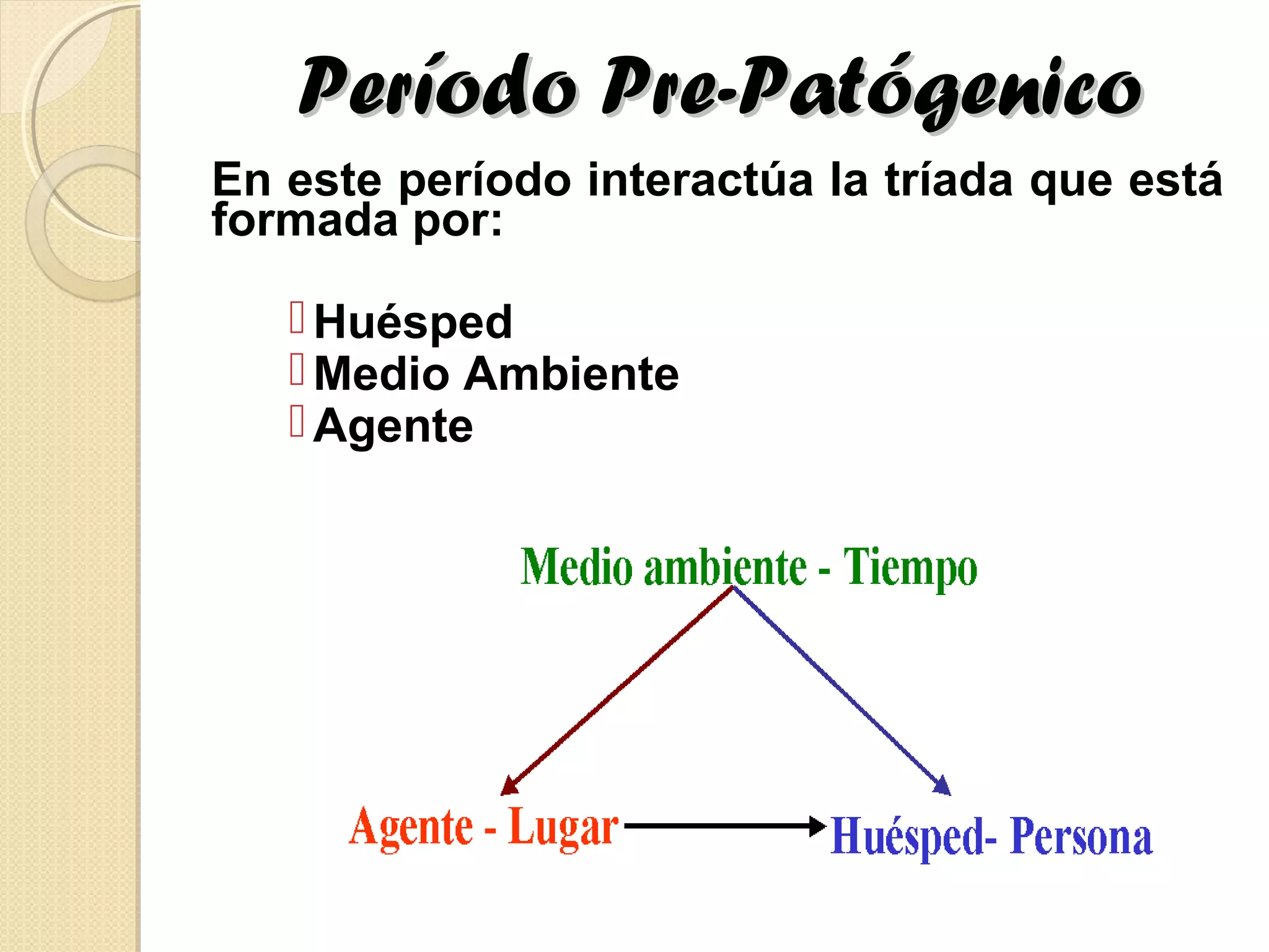 Periodos patogenicos niveles de prevencion 2 | PPT | Diseases and ...