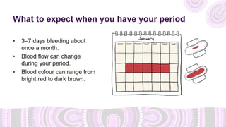 Periods in women that occurs monthly basis | PDF