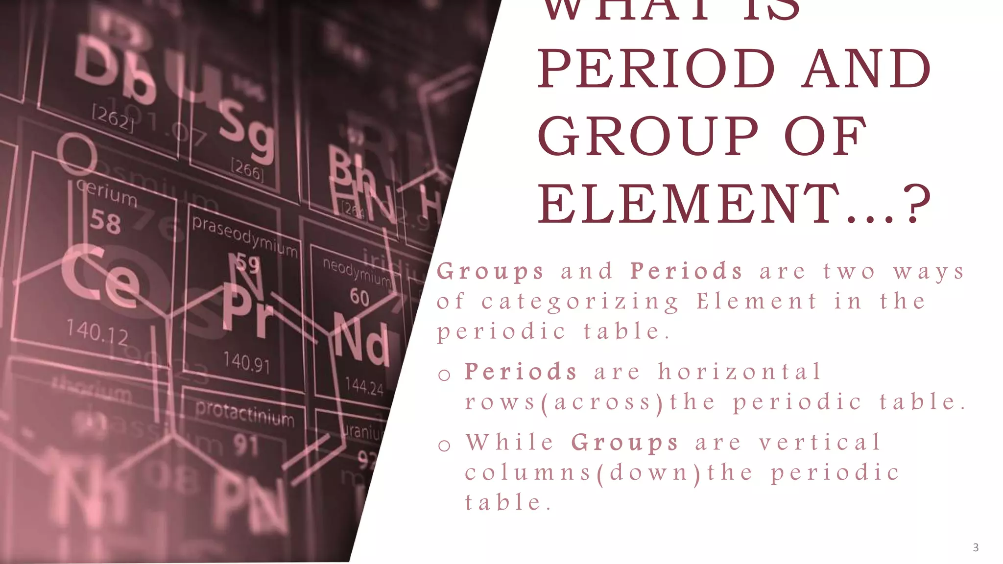 Periods and groups of elements | PPTX