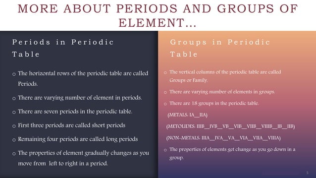 Periods and groups of elements | PPTX | Chemistry | Science
