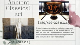 Periods in Western Art History.pdf