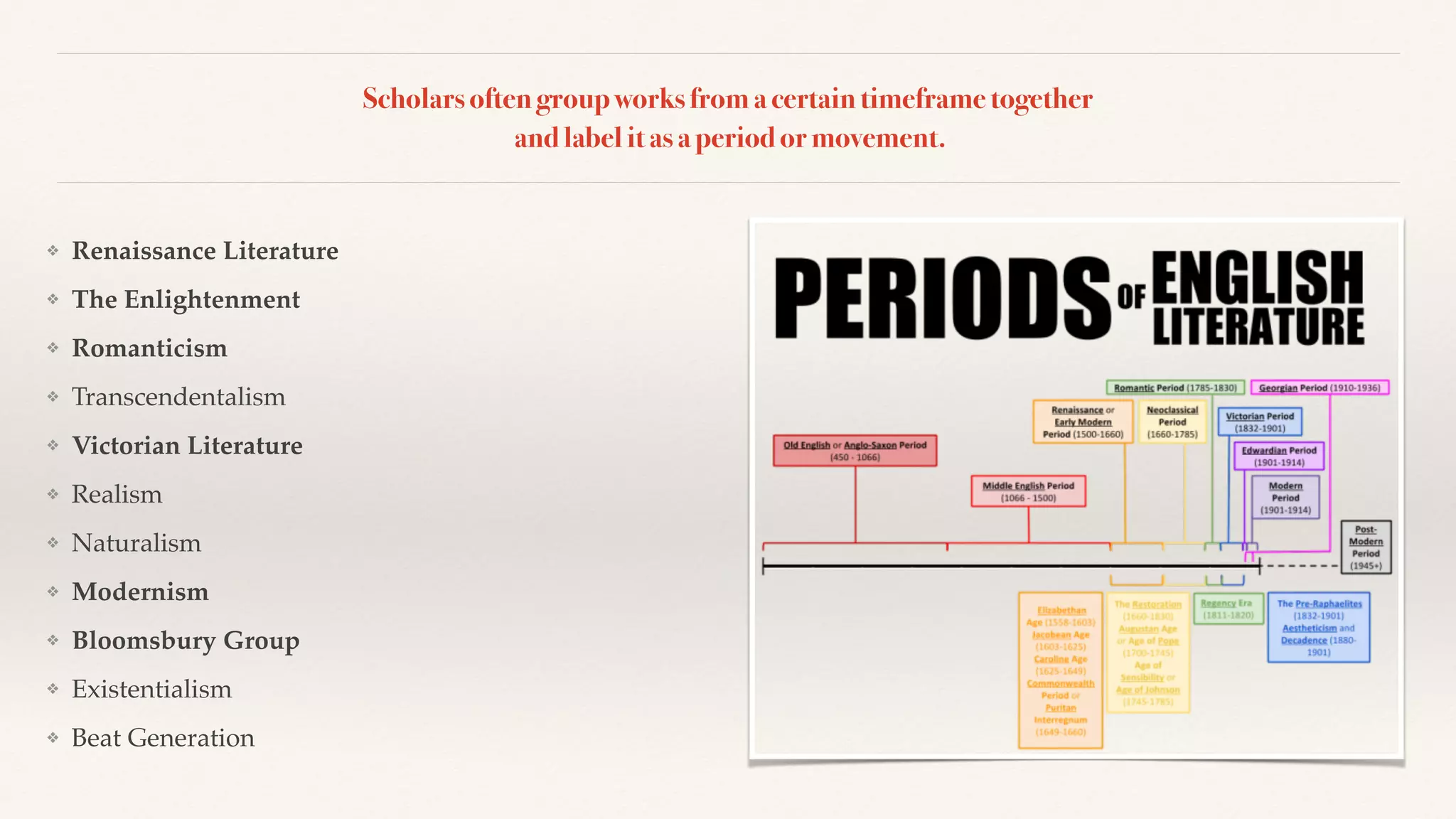 Periods in literature | PDF