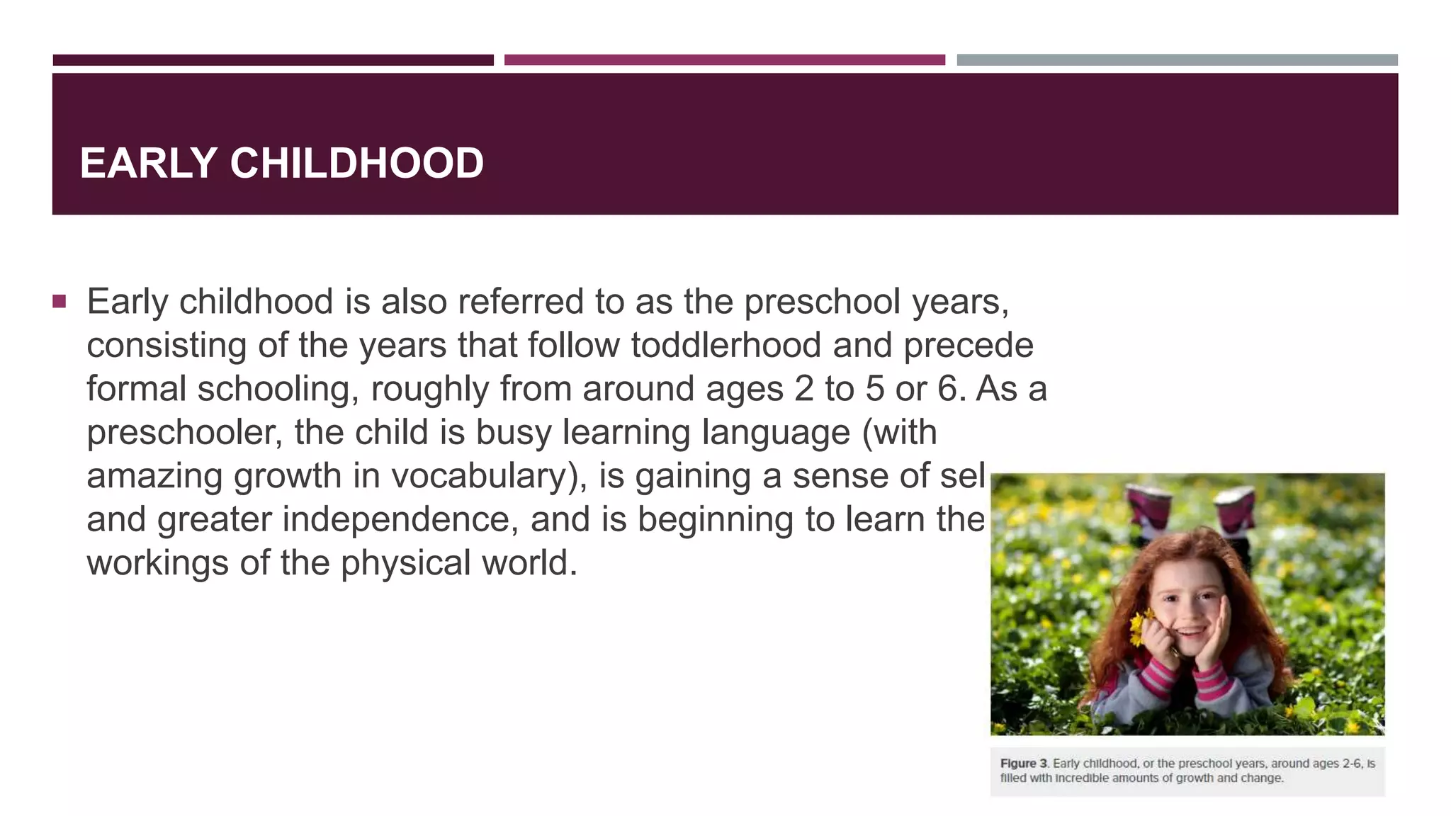 Periods of Human Development.pptx