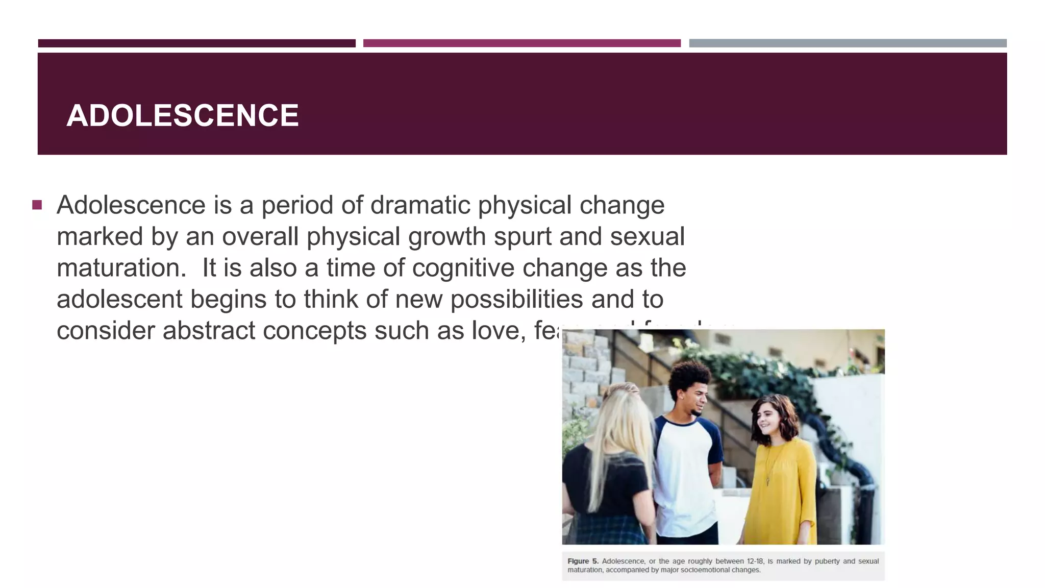 Periods of Human Development.pptx