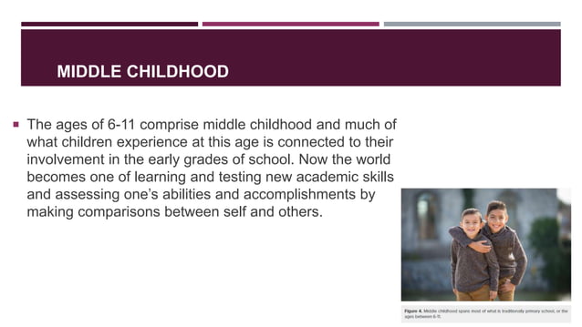 Periods of Human Development.pptx | Parenting Teens | Parenting