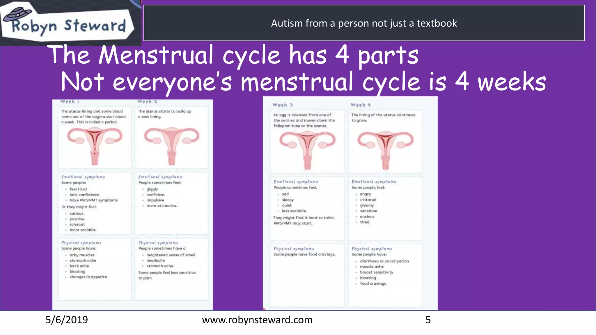 Top Tips for managing periods if your Autistic | PPT