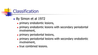 Perio endo lesion ojus | PPTX