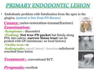 Periodontal endodontic lesions | PPTX