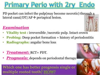 Periodontal endodontic lesions | PPTX