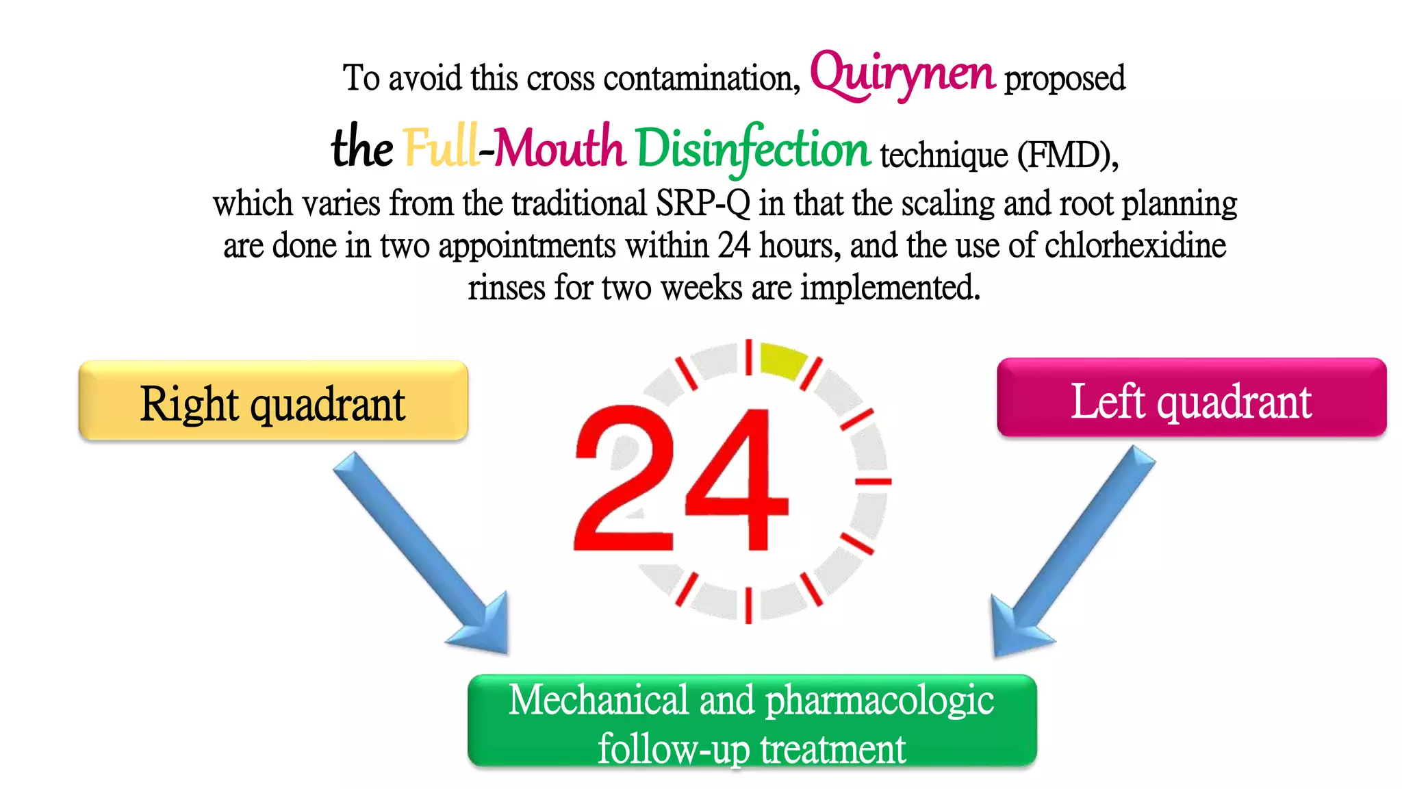 Full Mouth Disinfection Versus Scaling and Root Planing per Quadrant in ...