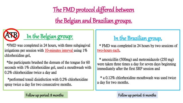 Full Mouth Disinfection Versus Scaling and Root Planing per Quadrant in ...