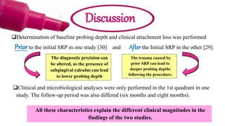 Full Mouth Disinfection Versus Scaling and Root Planing per Quadrant in ...