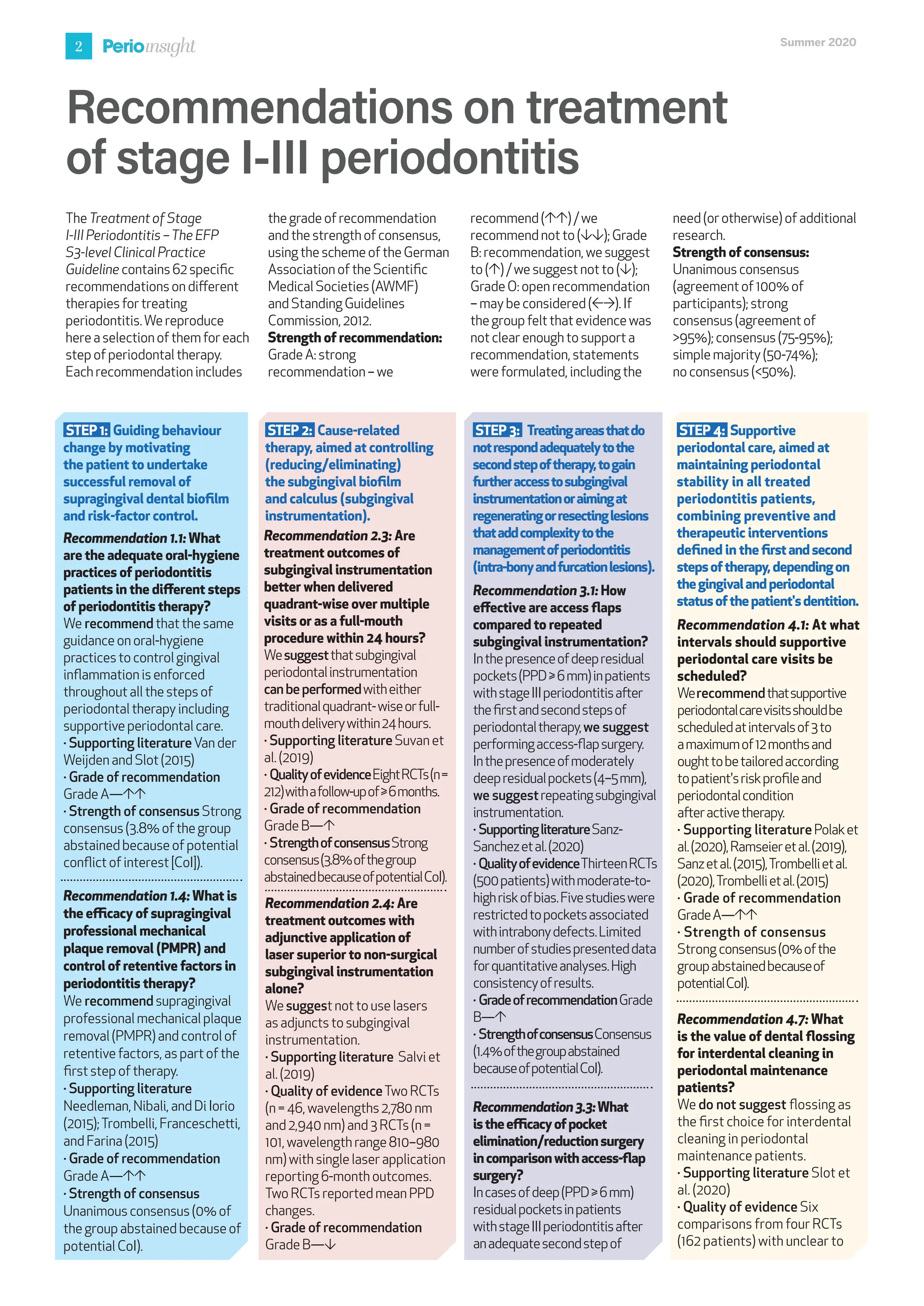 EFP treatment guidelines for periodontal treatment | PDF