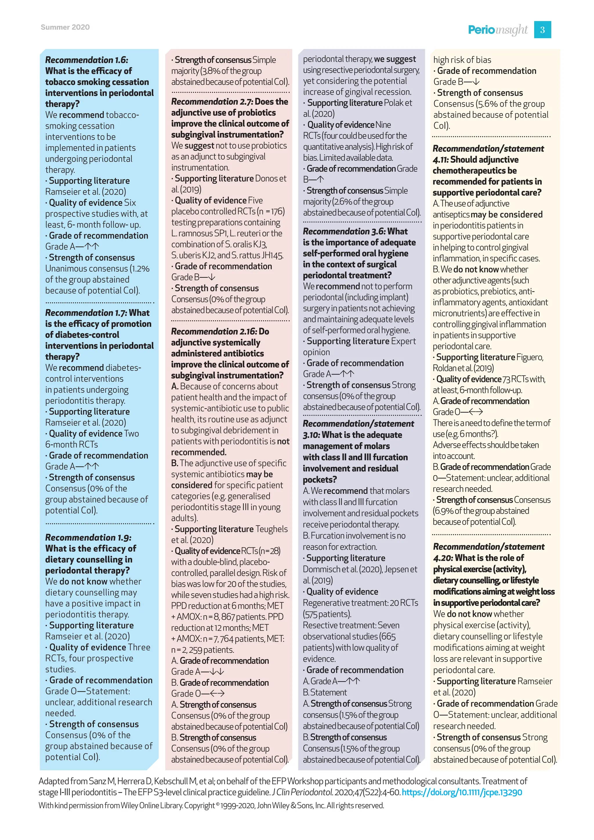 EFP treatment guidelines for periodontal treatment | PDF