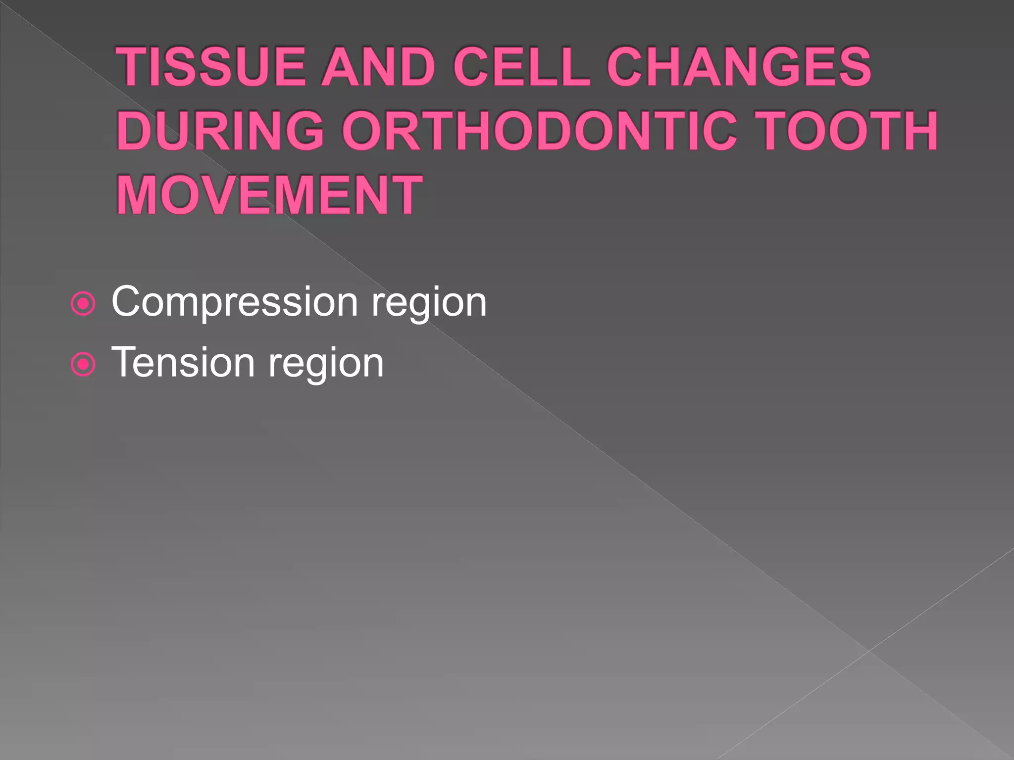 PERIO – ORTHO RELATIONSHIP.pptx