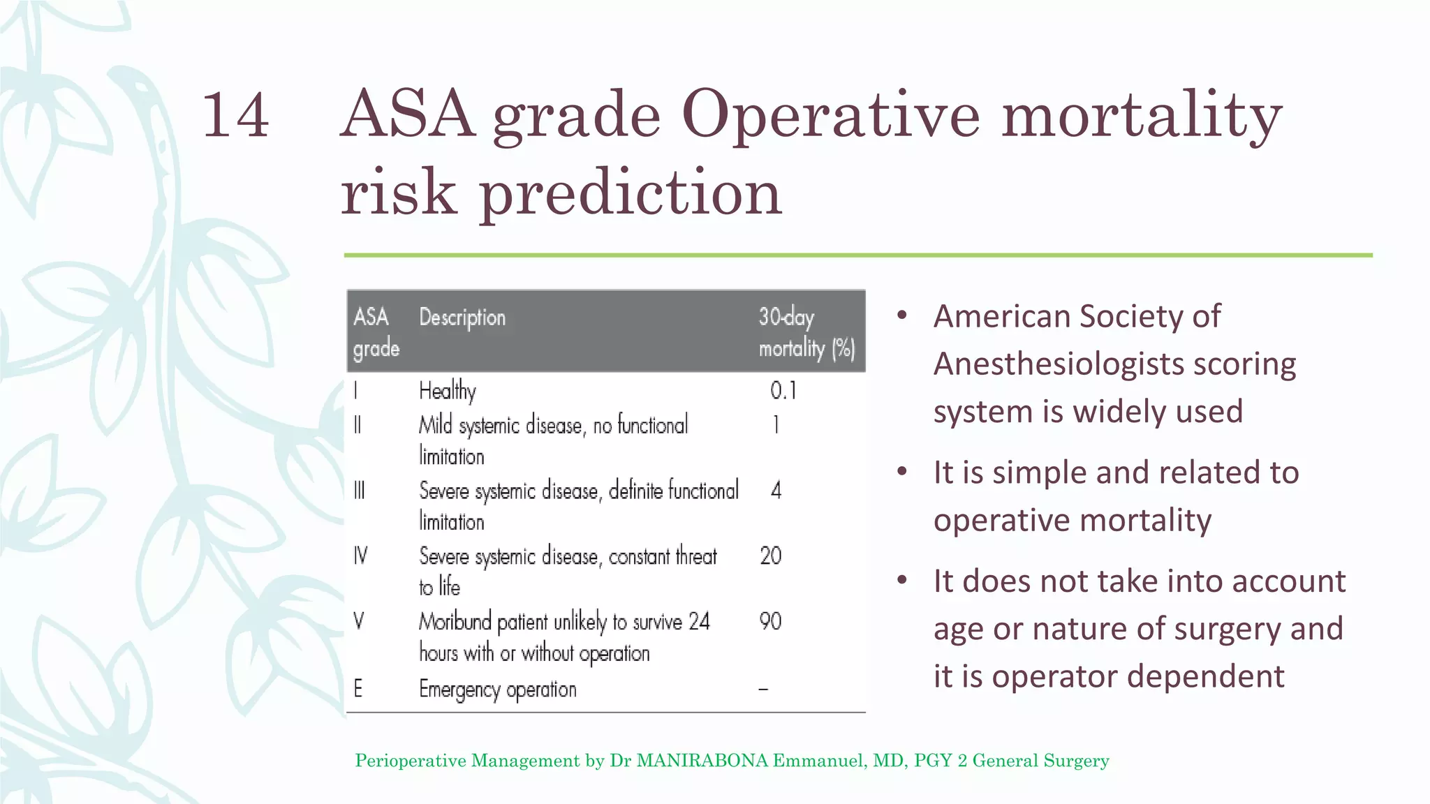 Perioperative Management | PPTX