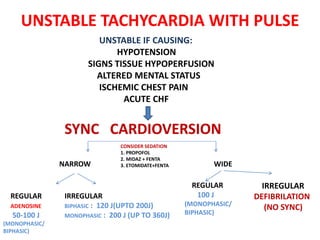 Perioperative case of arrhythmias | PPTX
