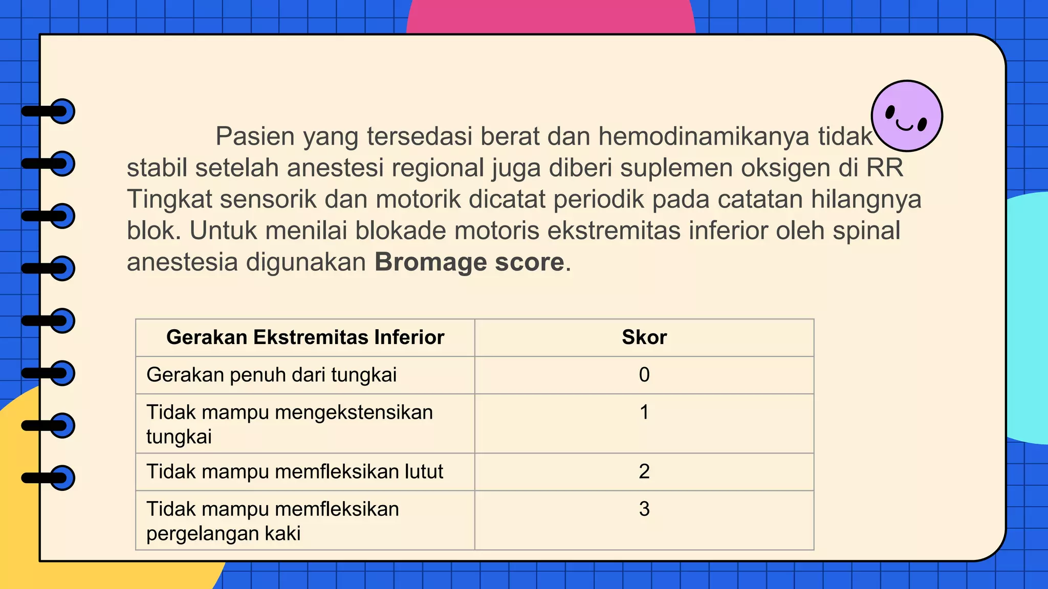 perioperatif anes aul.pptx