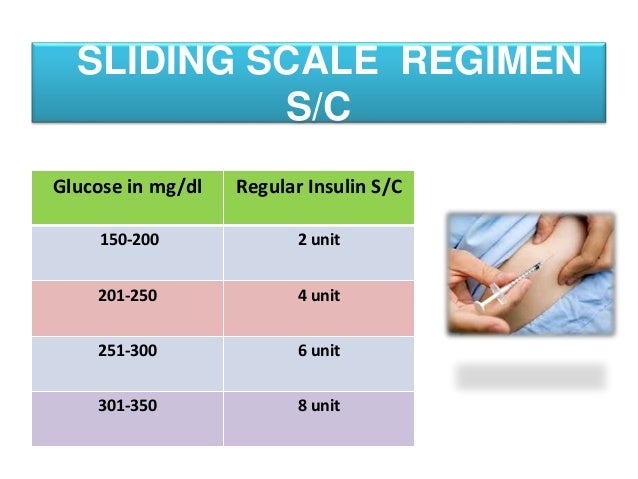 Perioperative Management of Diabetes Mellitus