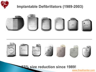 Perioperative cardiac device management | PPTX