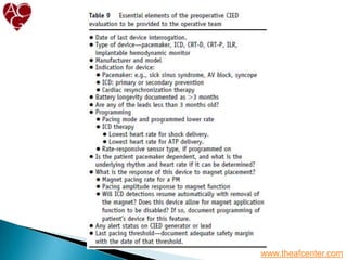 Perioperative cardiac device management | PPTX