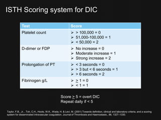 Perioperative Optimisation of Haemostasis and Coagulation | PPTX