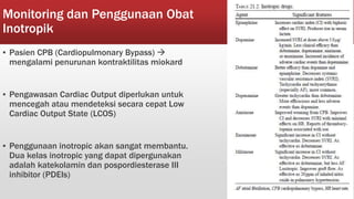 Perioperative and icu care, fluid management, and renal support | PPTX