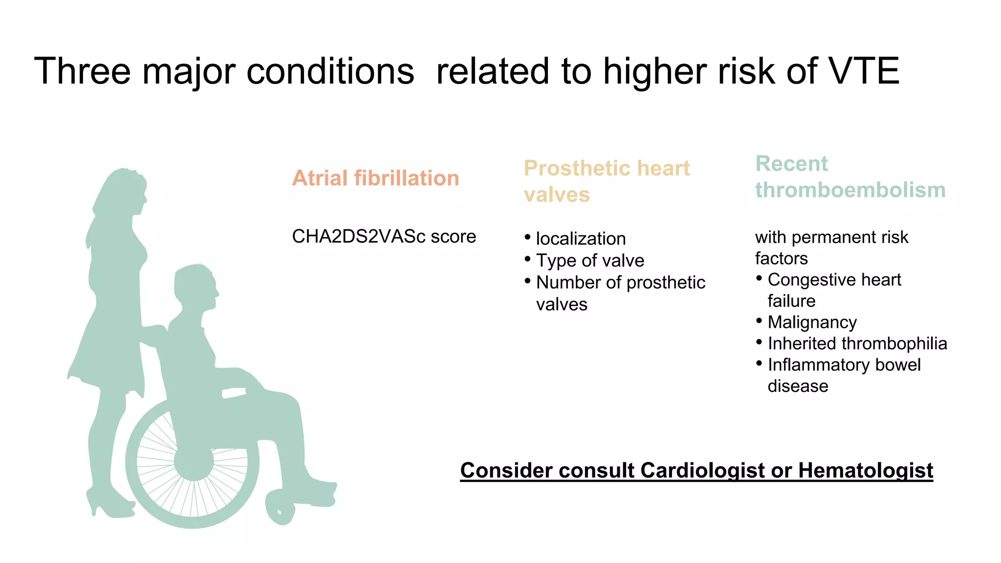 Perioperative anticoagulant management | PPTX