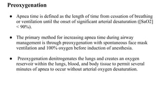 Perioperative Aspiration & Rapod sequence intubation | PPT