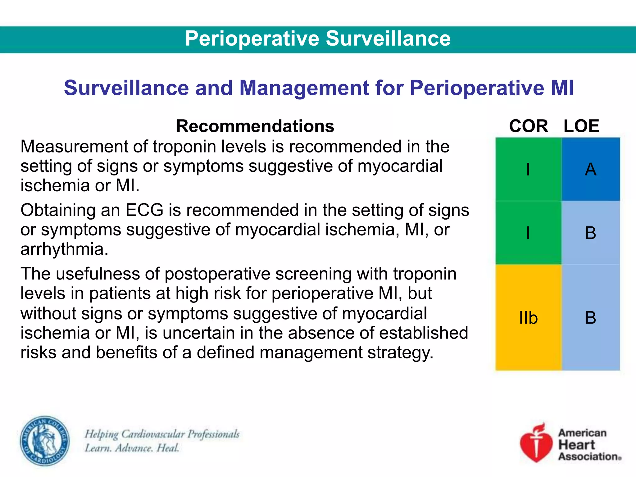 Perioperative cardiac assesment and interventions | PPT