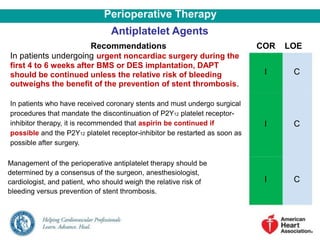 Perioperative cardiac assesment and interventions | PPTX