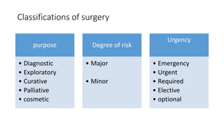 Perioperative care | PPTX | Surgery | Medical Health