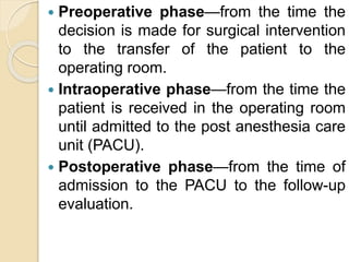 Perioperative Concepts and Nursing Management.pptx