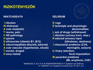 Perioperative Delirium | PPT