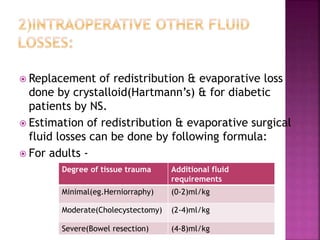 PERIOPERATIVE FLUID MANAGEMENT.pptx