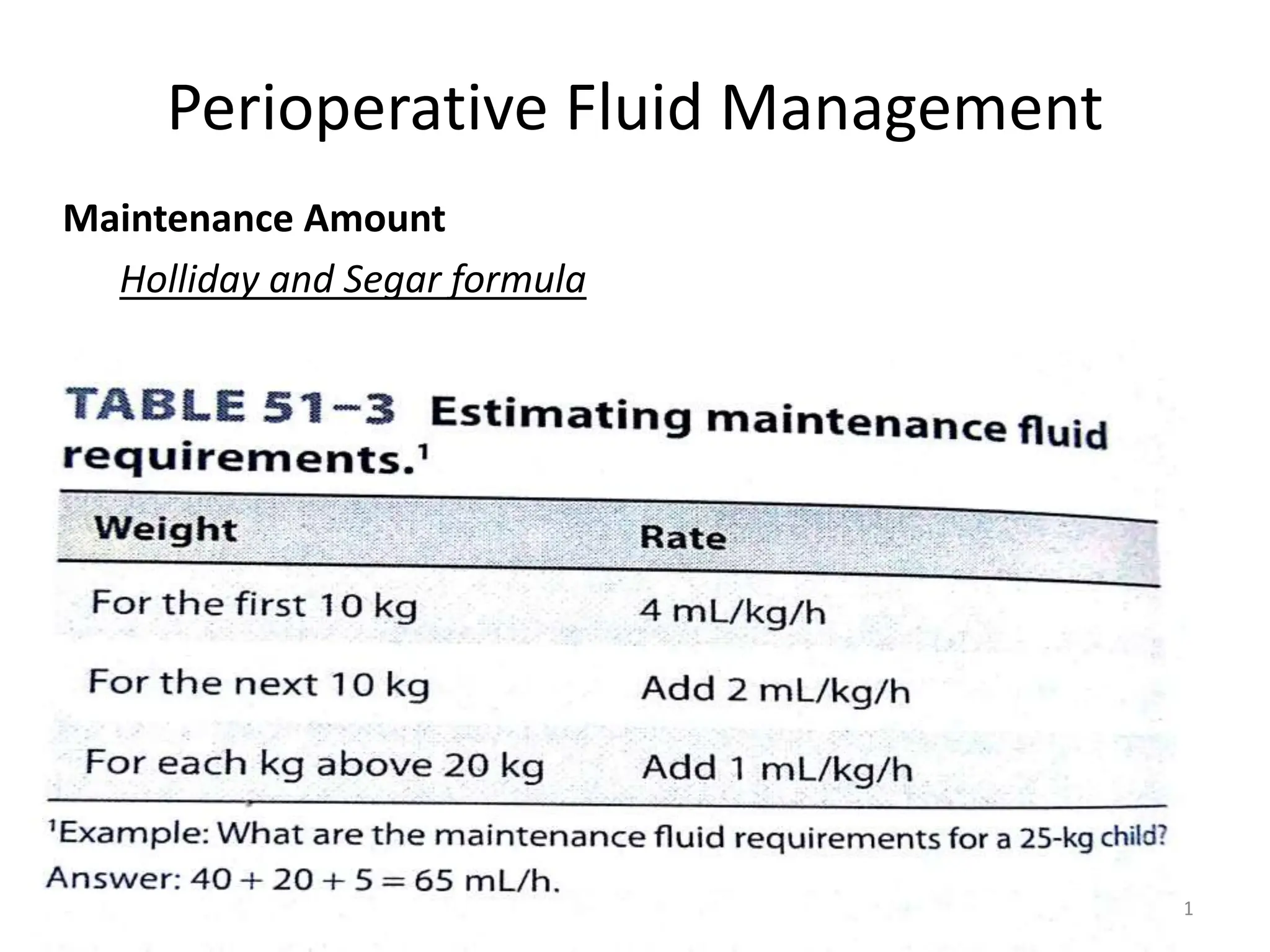 perioperative fluid therapy anesthesia.pptx