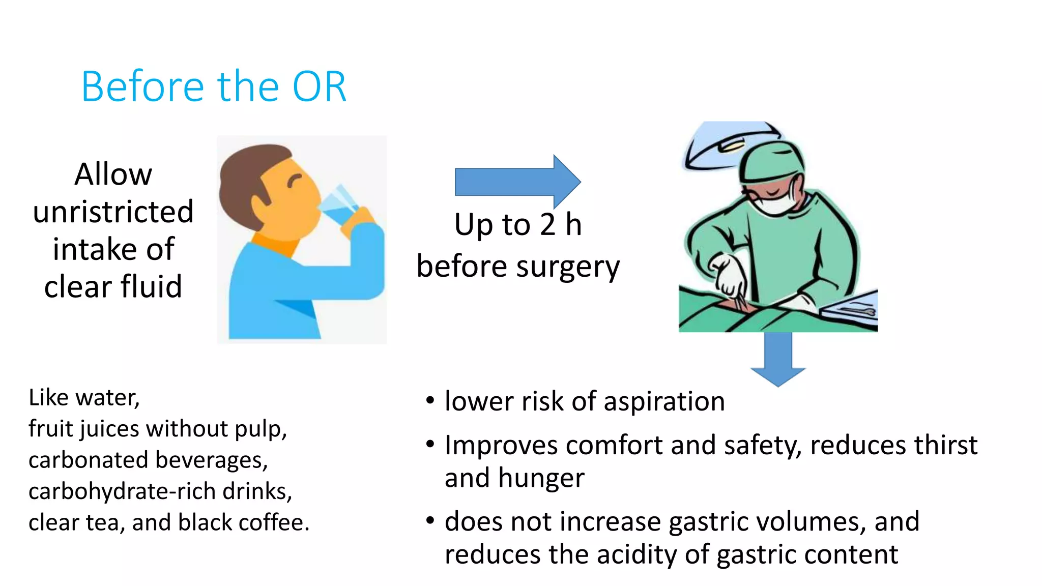 Perioperative fluid therapy for major surgery | PPSX