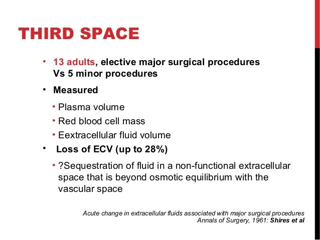 Third Space Fluid Retention