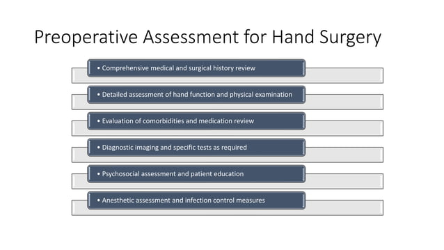 Perioperative Management Hand Surgery Nursing 2024.pdf | Healthcare ...