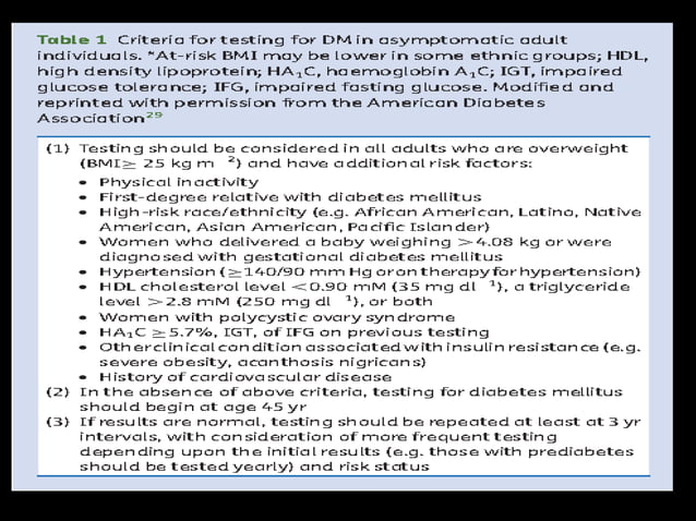 Perioperative management of a patient with diabetes mellitus | PPTX