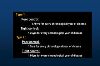 Perioperative Management of Diabetic Patient.pptx