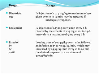 Perioperative management of hypertension | PPT