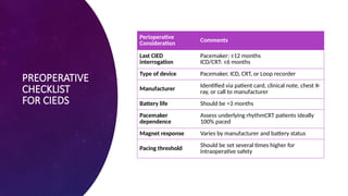 Perioperative Management of Implantable Devices | PPTX