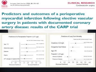 Perioperative myocardial infarction or injury after noncardiac surgery | PPTX
