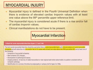 Perioperative myocardial infarction or injury after noncardiac surgery ...